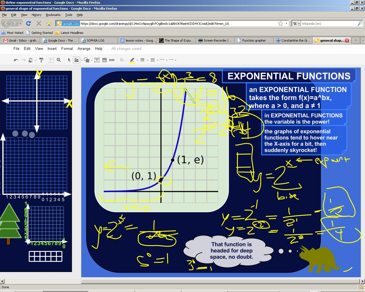 The Shape of Exponential Functions Tutorial | Sophia Learning
